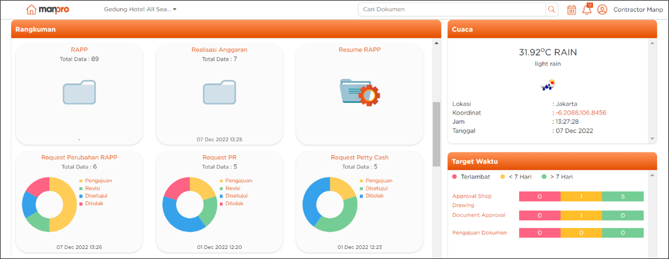 Fixed Menu Pada Aplikasi MANPRO (Part 1) - MANPRO
